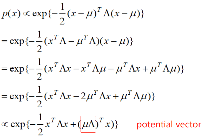高斯网络（GBN与GMN）-CSDN博客