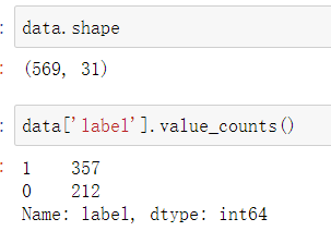 python模型调参三种方法-CSDN博客