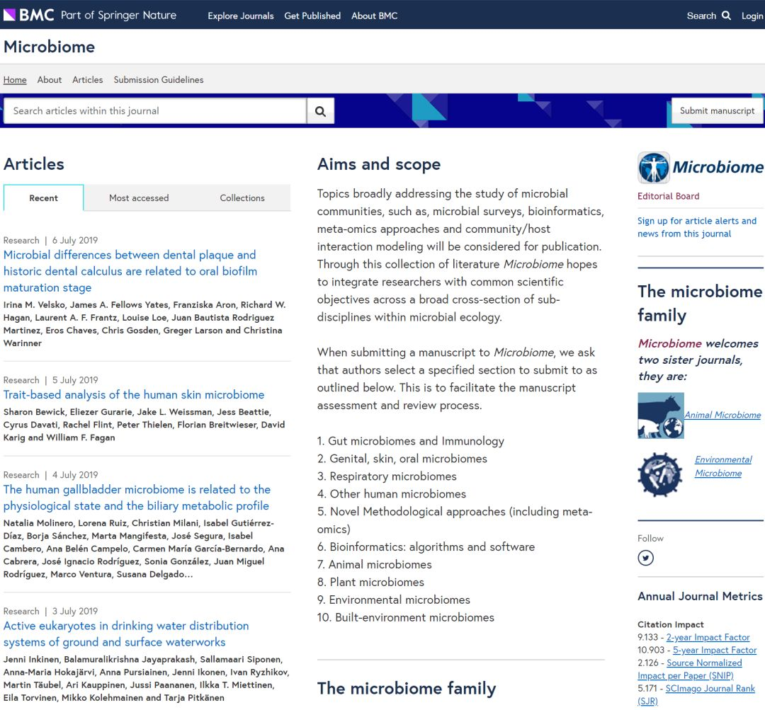 Microbiome杂志和主编介绍，影响因子和版面费齐飞-CSDN博客