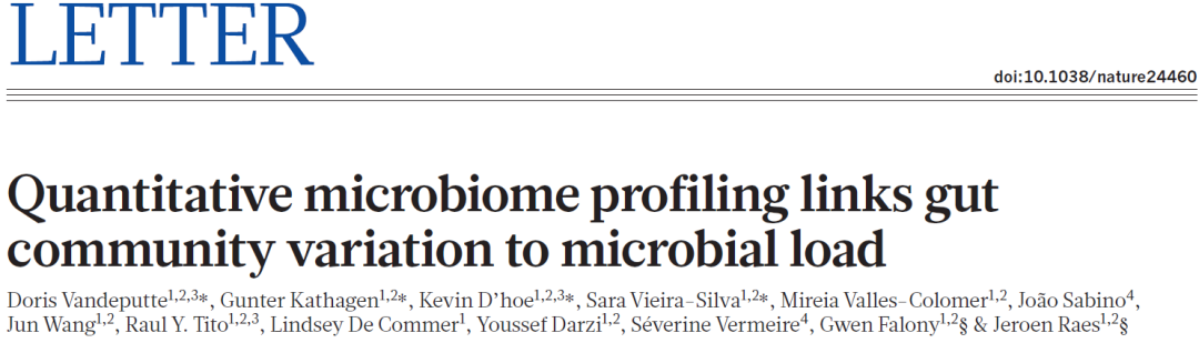 细菌绝对定量的方法总结-CSDN博客