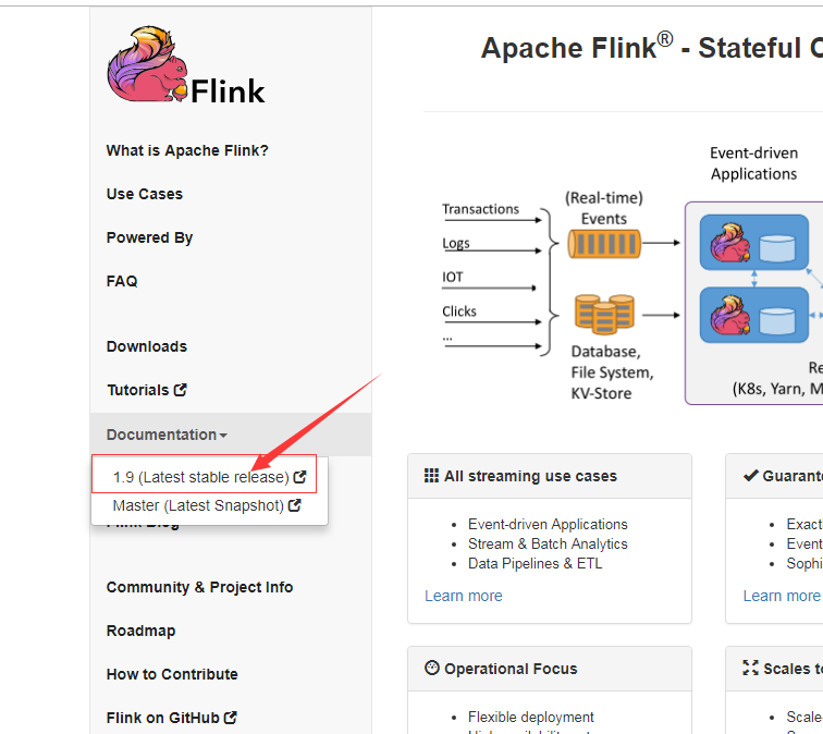Flink CEP学习线路指导1：Flink CEP入门-CSDN博客