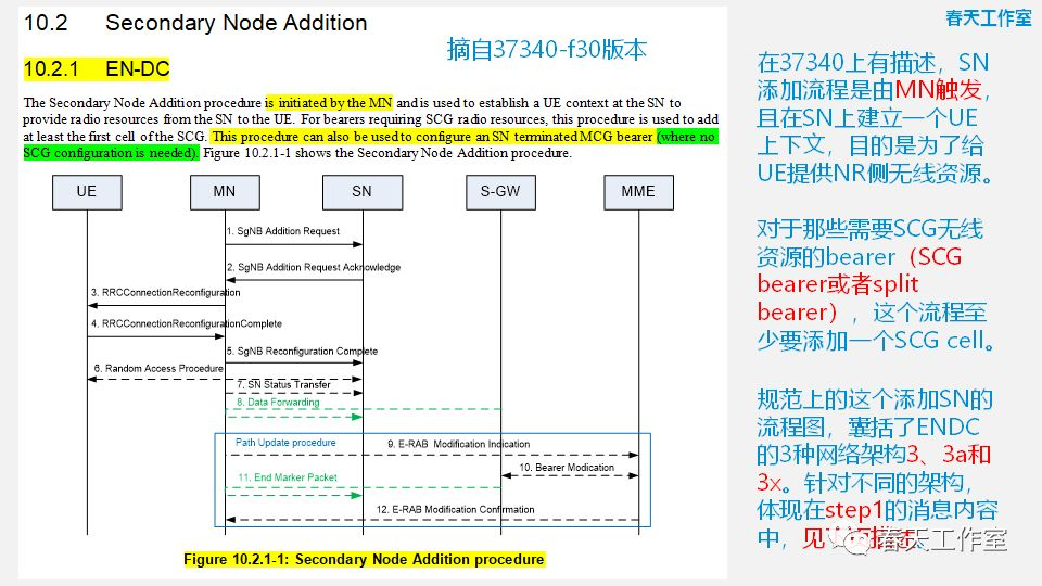 MRDC（ Multi-RAT Dual Connectivity）研究和协议解读（EN-DC）_mr-dc 在哪个协议-CSDN博客