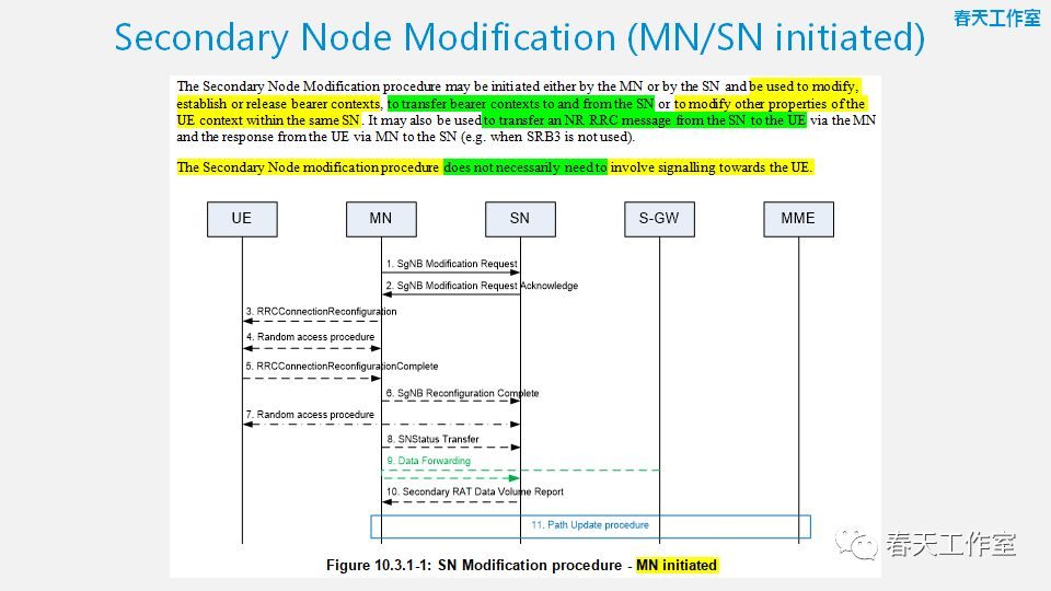 MRDC（ Multi-RAT Dual Connectivity）研究和协议解读（EN-DC）_mr-dc 在哪个协议-CSDN博客