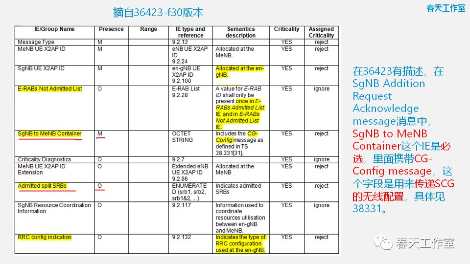 MRDC（ Multi-RAT Dual Connectivity）研究和协议解读（EN-DC）_mr-dc 在哪个协议-CSDN博客