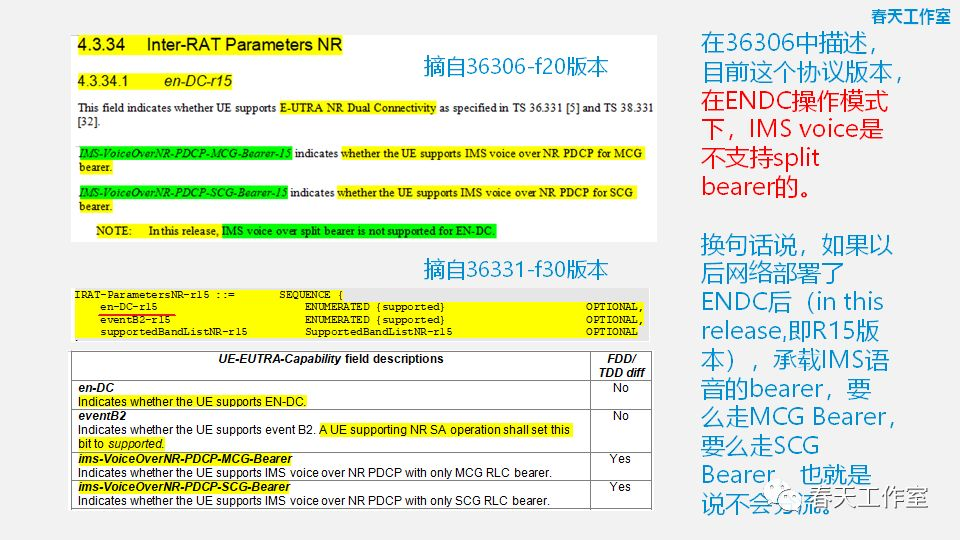 MRDC（ Multi-RAT Dual Connectivity）研究和协议解读（EN-DC）_mr-dc 在哪个协议-CSDN博客
