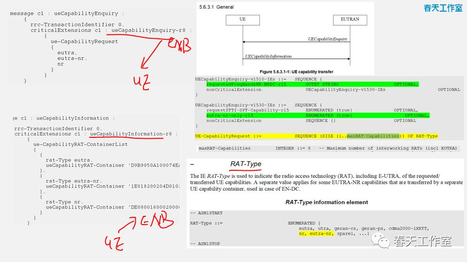 MRDC（ Multi-RAT Dual Connectivity）研究和协议解读（EN-DC）_mr-dc 在哪个协议-CSDN博客