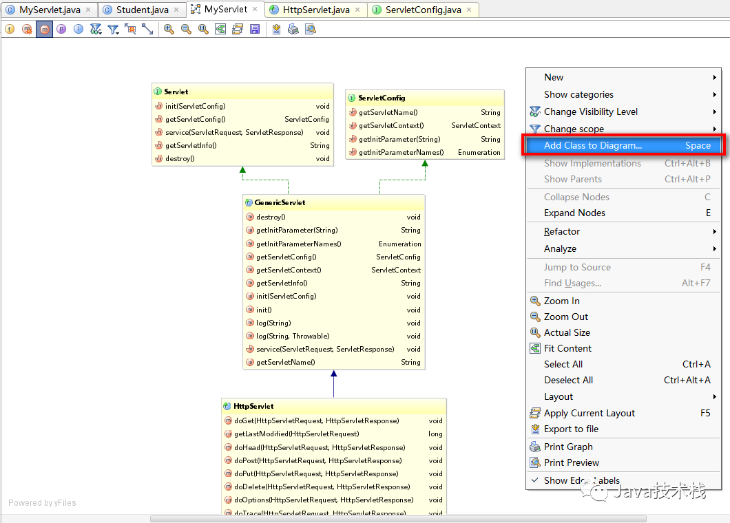 Intellij Idea 查看类继承关系图，太强大了！ Csdn博客 