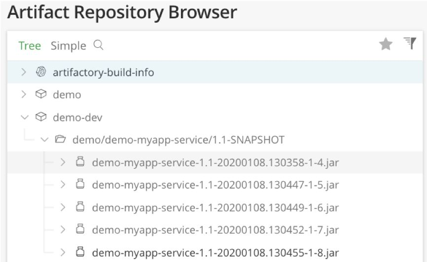 制品库实践: Jenkins&Nexus&Artifactory集成-CSDN博客