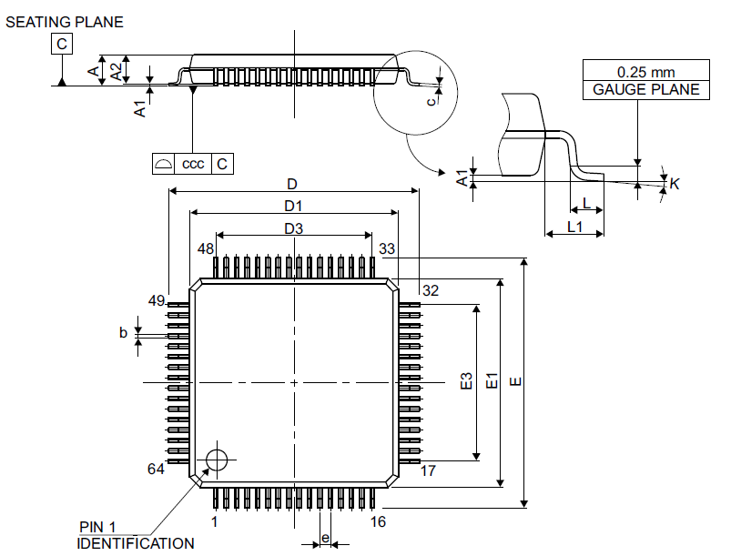 练习-使用IPC向导生成LQFP64封装-PCB系列教程2-3+_lqfp-64 管脚封装-CSDN博客
