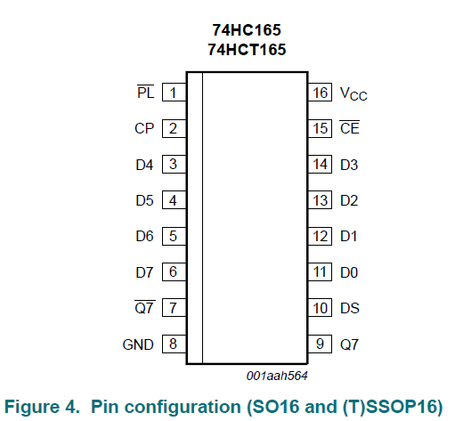 看图要仔细-设计74HC165的原理图库文件-PCB系列教程2-2_74hc165原理图-CSDN博客