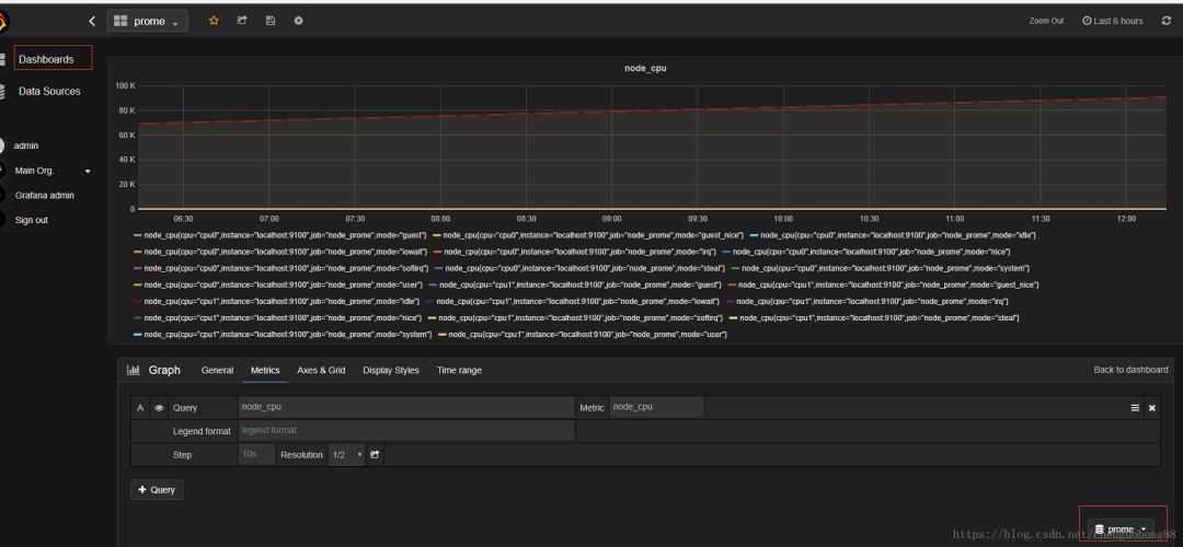干掉ELK | 使用Prometheus+Grafana搭建监控平台-CSDN博客