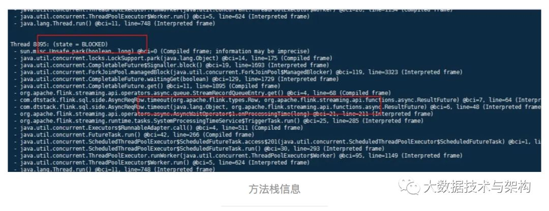 Flink Asyncfunction导致的kafka数据不消费 Csdn博客