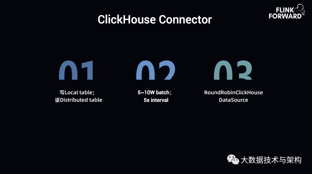 趣头条实战 基于flinkclickhouse构建实时数据平台 Csdn博客 