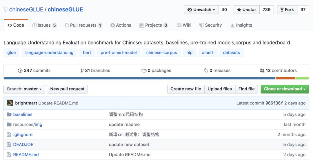 ChineseGLUE（CLUE）：针对中文自然语言理解任务的基准平台-CSDN博客