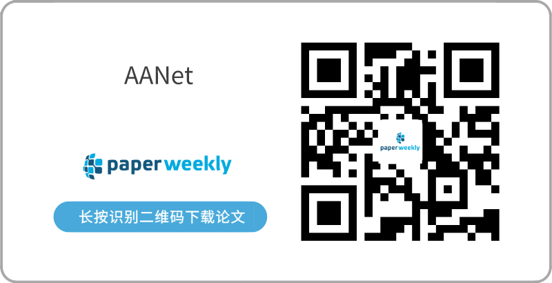 CVPR 2020 | 自适应聚合网络AANet：更高效的立体匹配-CSDN博客