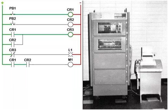 PLC诞生的过程-CSDN博客