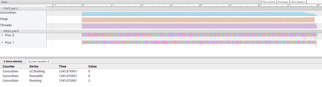 go trace 剖析 go1.14 异步抢占式调度_trace viewer is running with webcomponentsv0 ...