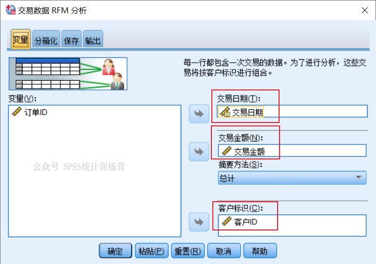 SPSS案例实践：RFM营销分析-CSDN博客