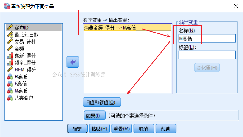 SPSS案例实践：RFM营销分析-CSDN博客