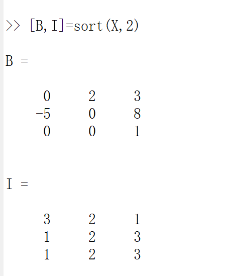 Matlab系列之数组的基本操作matlab中row和col Csdn博客 