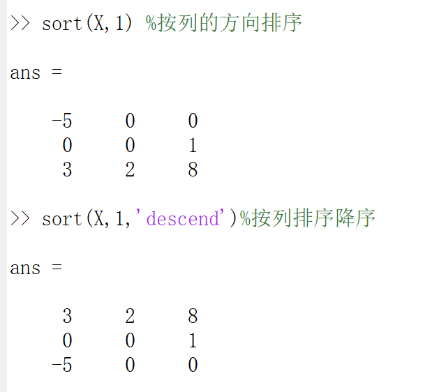 Matlab系列之数组的基本操作matlab中row和col Csdn博客 
