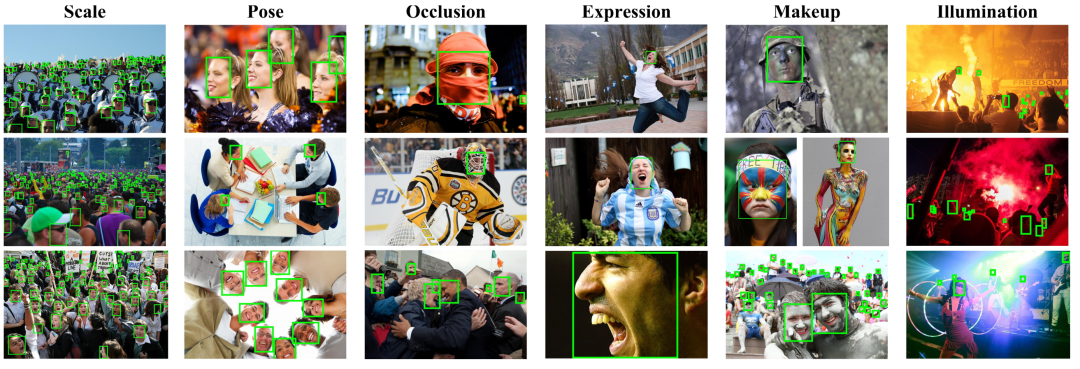 腾讯已开源高精度人脸检测算法DSFD-CSDN博客