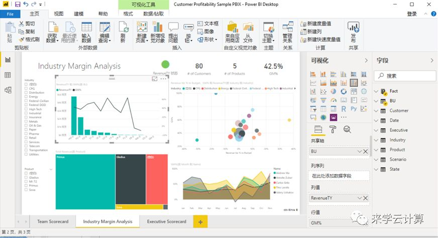 Power BI /Power BI Pro账户等基本概念介绍-CSDN博客