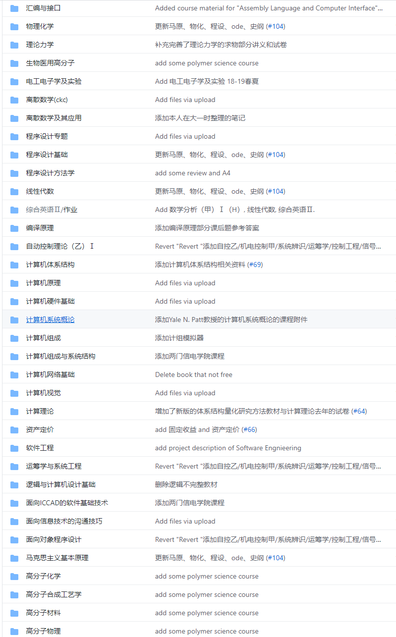 浙江大学在Github开源了计算机课程，看完在家上个 985-CSDN博客