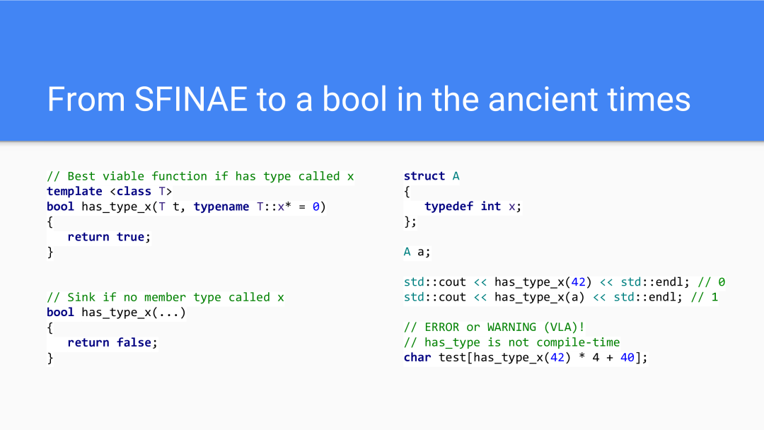 现代C++之SFINAE-CSDN博客