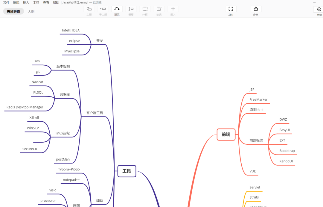这份2021Java程序员常用技术栈和工具清单，刷爆了朋友圈..._公众号-老炮说Java的博客-CSDN博客
