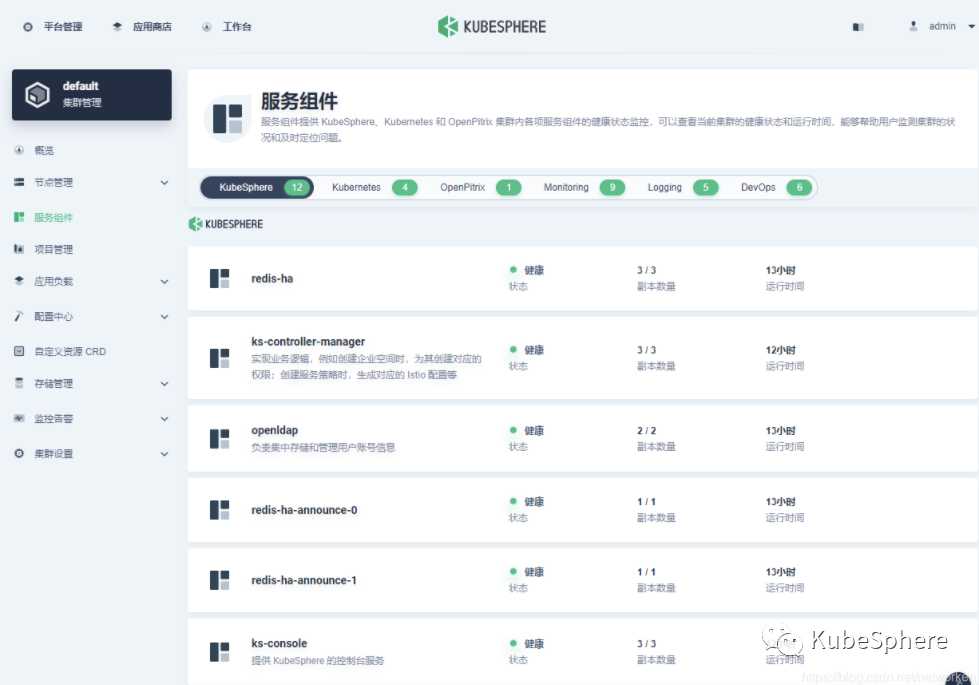 使用 Sealos + Longhorn 部署 KubeSphere v3.0.0-CSDN博客