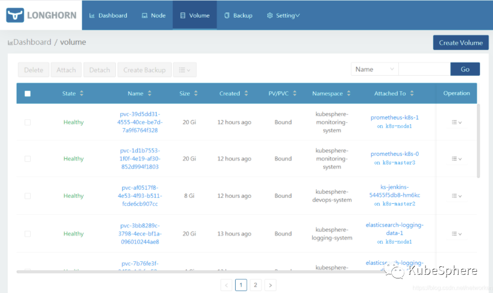 使用 Sealos + Longhorn 部署 KubeSphere v3.0.0-CSDN博客