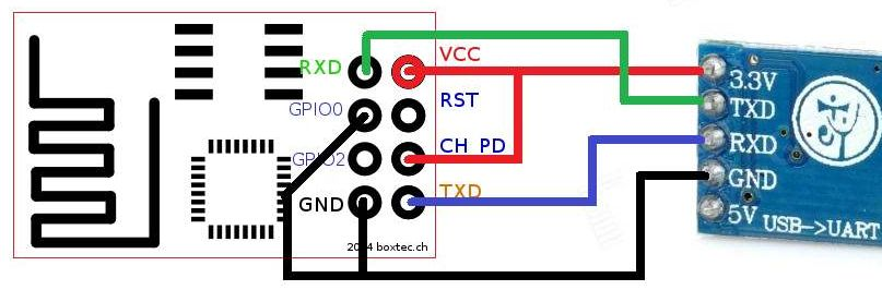 [8266]小黑固件正式发布_esp8266好玩的固件-CSDN博客