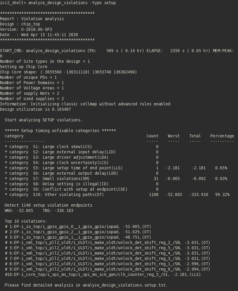 白山头讲ICC2: ICC2中的那些debug神器-CSDN博客