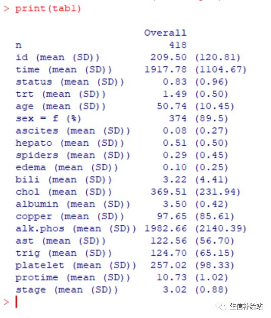 R|tableone 快速绘制文章“表一”-基线特征三线表_r语言基线特征表-CSDN博客