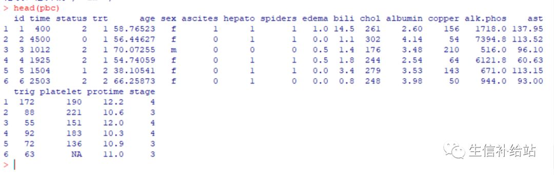 R|tableone 快速绘制文章“表一”-基线特征三线表_r语言基线特征表-CSDN博客