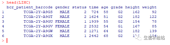 Nomogram（诺莫图） | Logistic、Cox生存分析结果可视化_nomogram r语言 label-CSDN博客