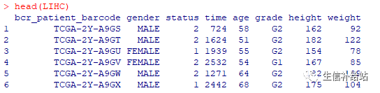 Forest plot（森林图） | Cox生存分析可视化_多因素cox森林图完整标题-CSDN博客