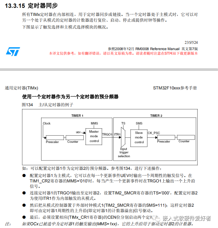 Stm32 精确控制pwm脉冲个数 Stm32控制pwm脉冲数量 Csdn博客