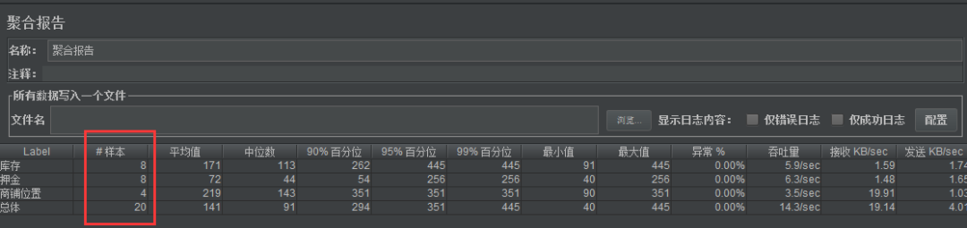 Jmeter如何实现多线程组并发测试？jmeter多线程并发测试 Csdn博客 