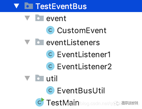 EventBus、AsyncEventBus详解及使用案例-CSDN博客