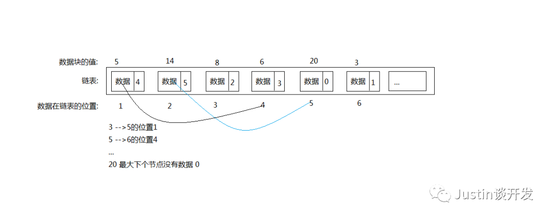解决Linux下安装oracle提示DISPLAY not set. Please set the DISPLAY and try again.方法 - 灰信网（软件开发博客聚合）