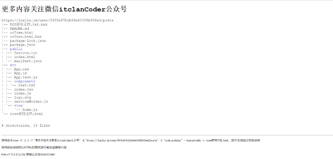 使用tree生成目录树结构 Csdn博客 