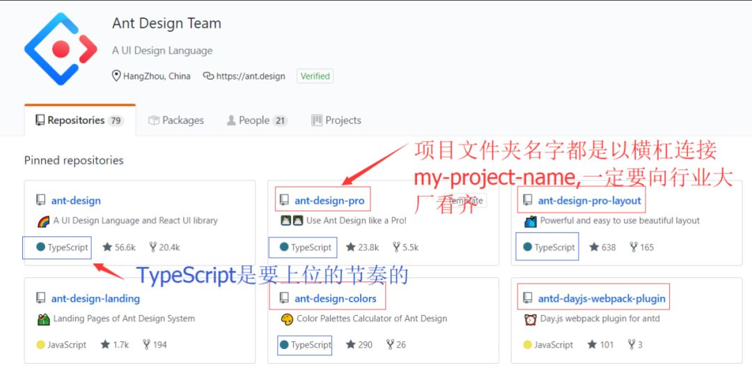 Javascript企业级编程规范1 文件命名 注释规范 Id与classjs文件命名规范xx Xx Csdn博客 