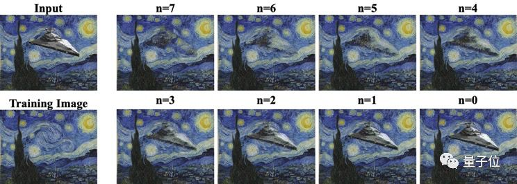 【论文解读】SinGAN全面解读，看这一篇就懂了-CSDN博客