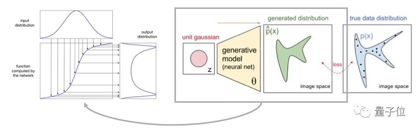 【论文解读】SinGAN全面解读，看这一篇就懂了-CSDN博客