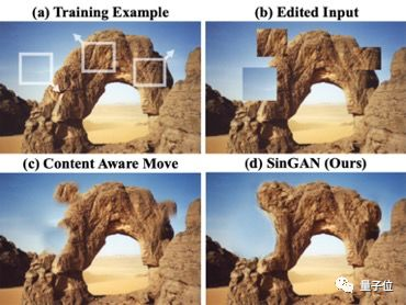 【论文解读】SinGAN全面解读，看这一篇就懂了-CSDN博客