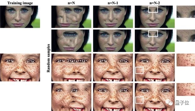 【论文解读】SinGAN全面解读，看这一篇就懂了-CSDN博客