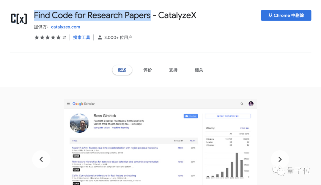Chrome 科研神器！论文代码快速复现-CSDN博客