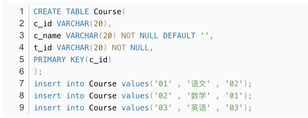Sql经典50题 附答案 Sql50题 Csdn博客